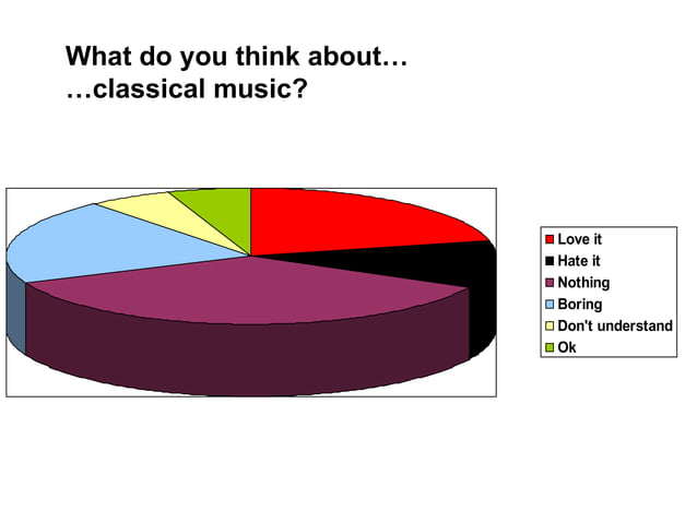 Music questionnaire | PPT | Music | Entertainment