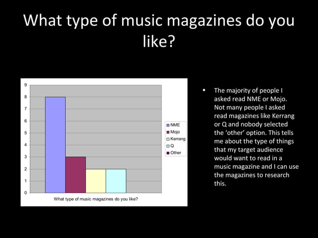 Music questionnaire | PPT