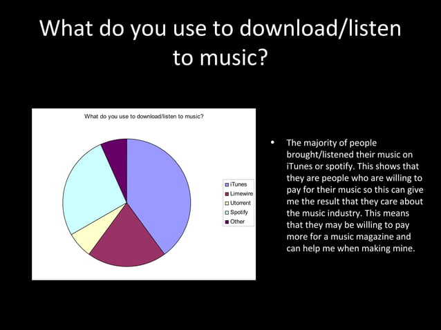 Music questionnaire | PPT