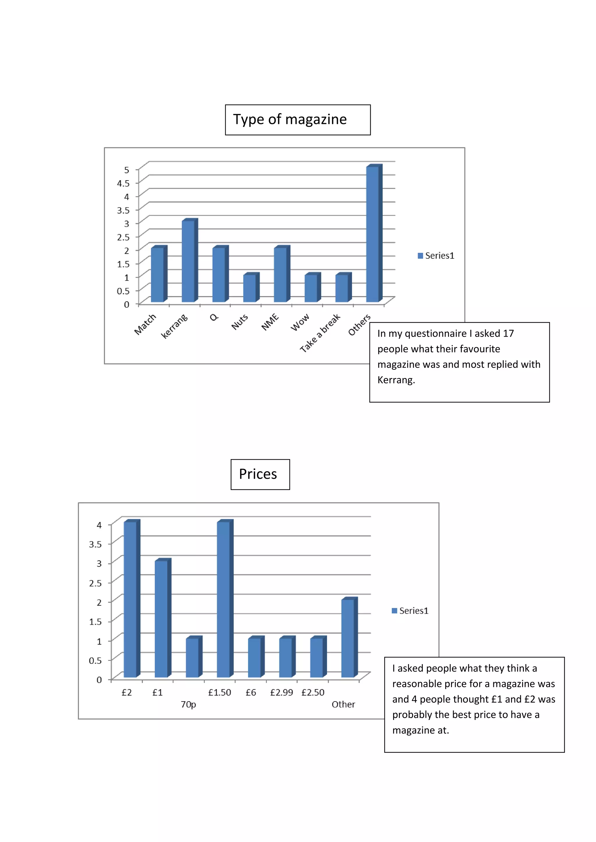 Music questionnaire graphs | DOCX | Hip Hop Music | Music