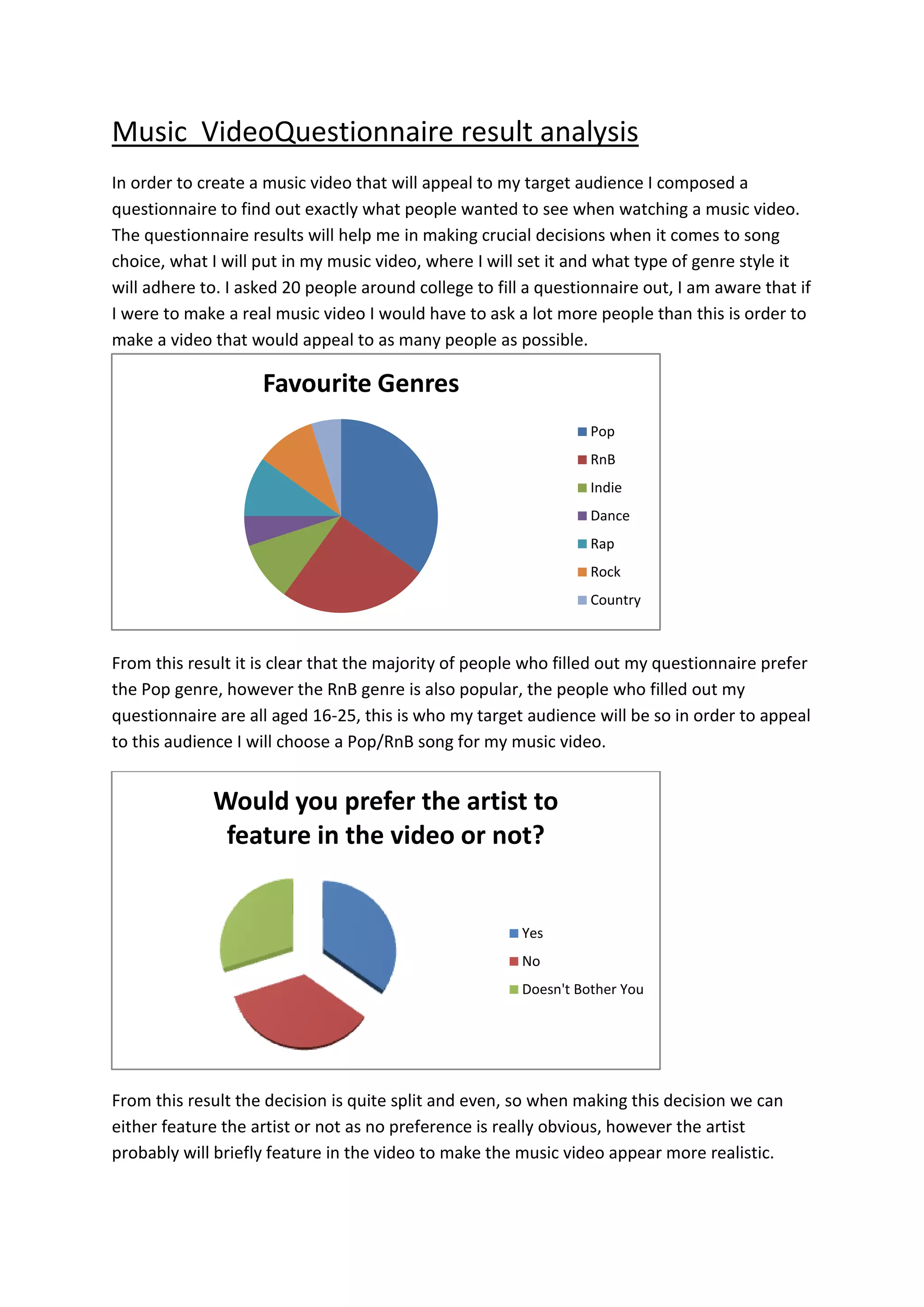Music questionnaire result analysis | DOCX