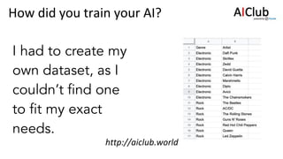 Music recommender app - Python with AI | PDF | Technology & Computing