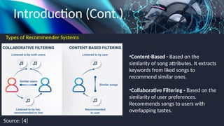 Music Recommender systems in python programming | PPTX