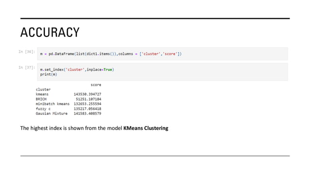 Music Recommender System - Unsupervised Learning.pdf