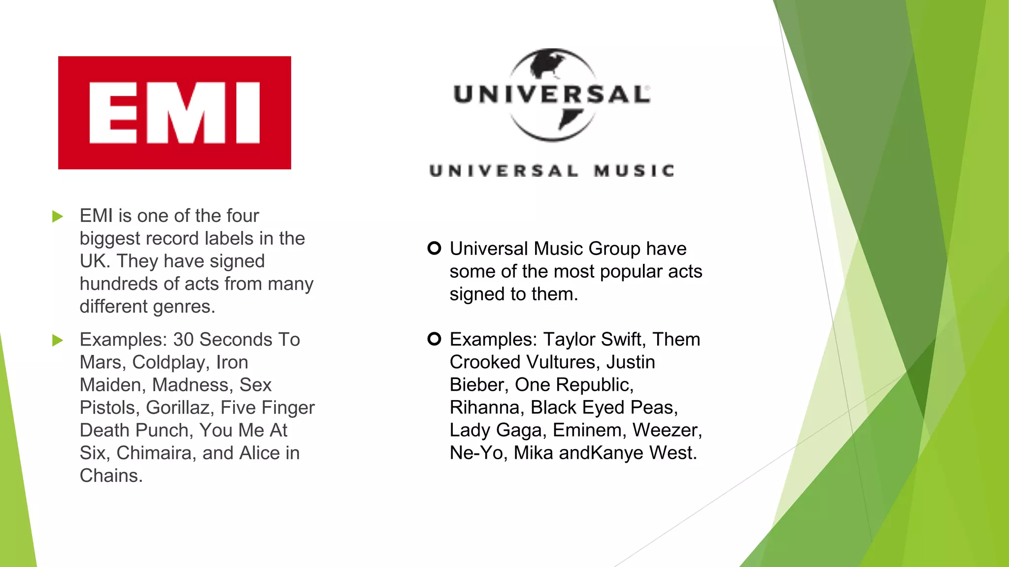 Music record labels 2 powerpoint | PPTX