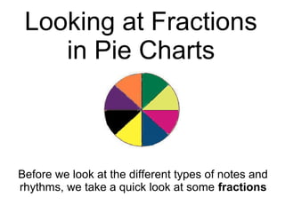 Music rhythms presentation | PPT