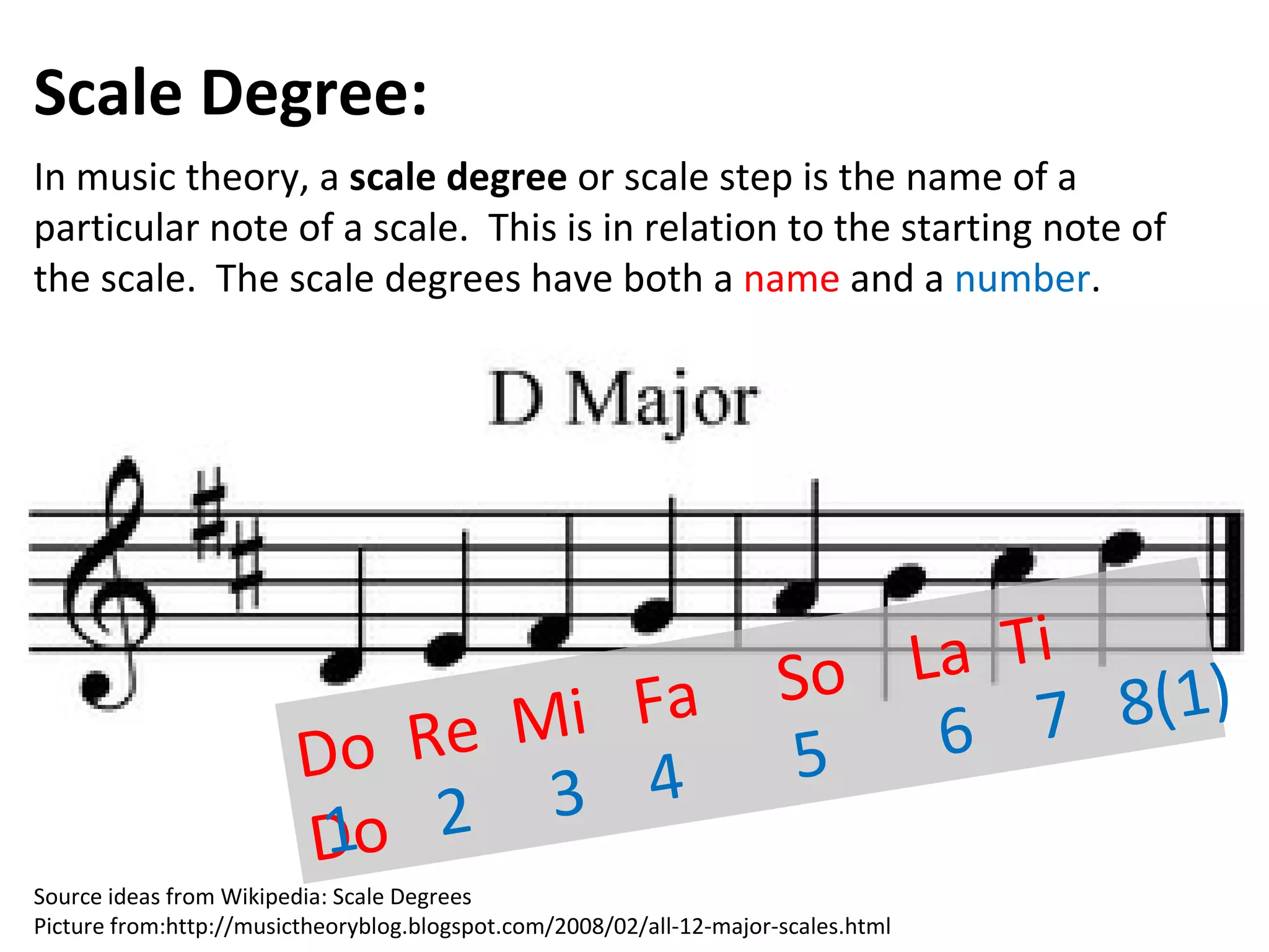 Music scale degrees gregory | PPT
