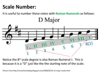 Music scale degrees gregory | PPT
