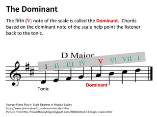 Music scale degrees gregory | PPT