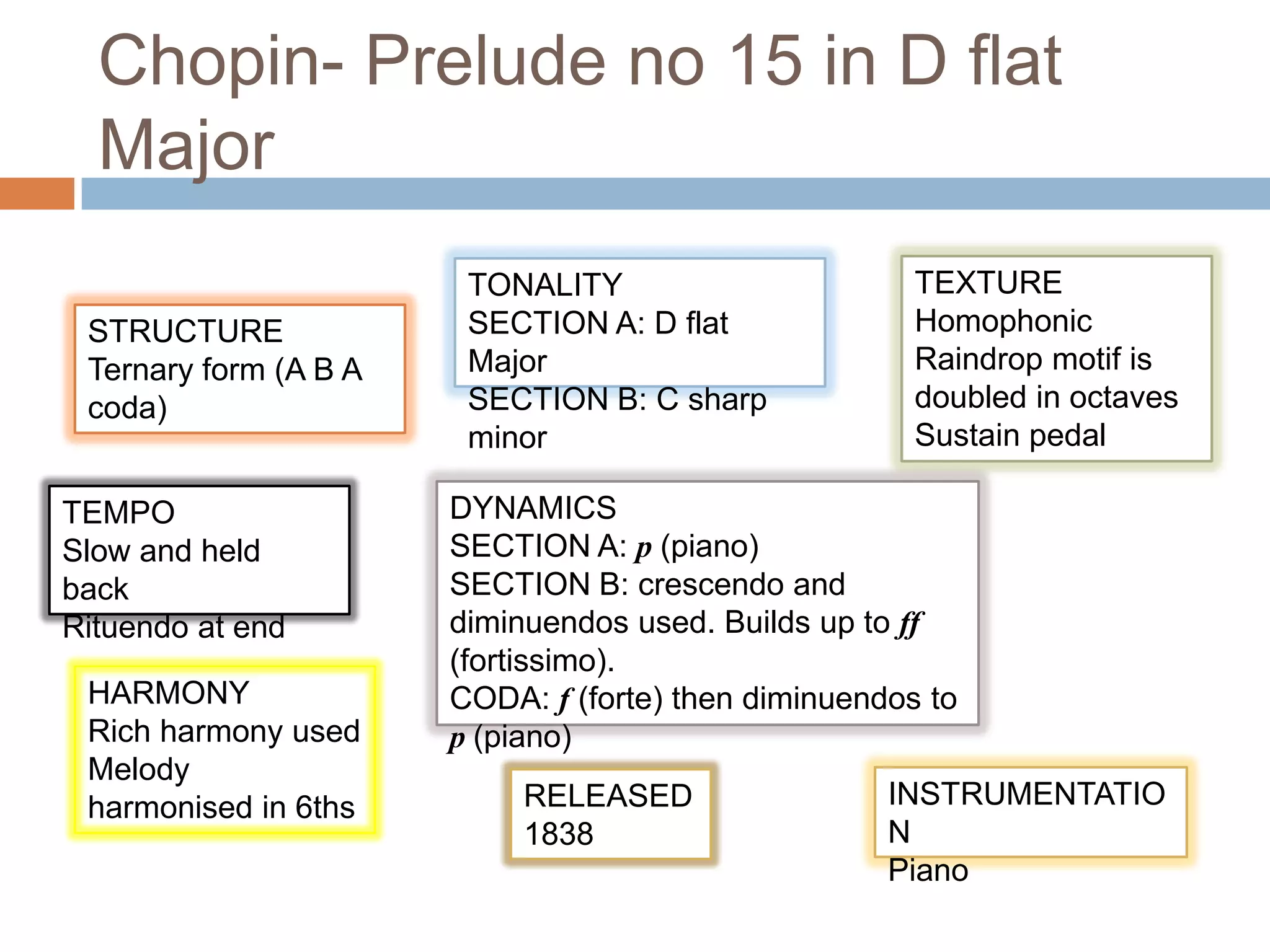 Set Works PPT | PPTX | Classical Music | Music
