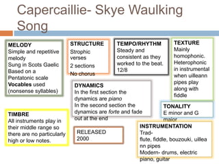 Set Works PPT | PPTX | Classical Music | Music