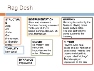 Set Works PPT | PPTX | Classical Music | Music
