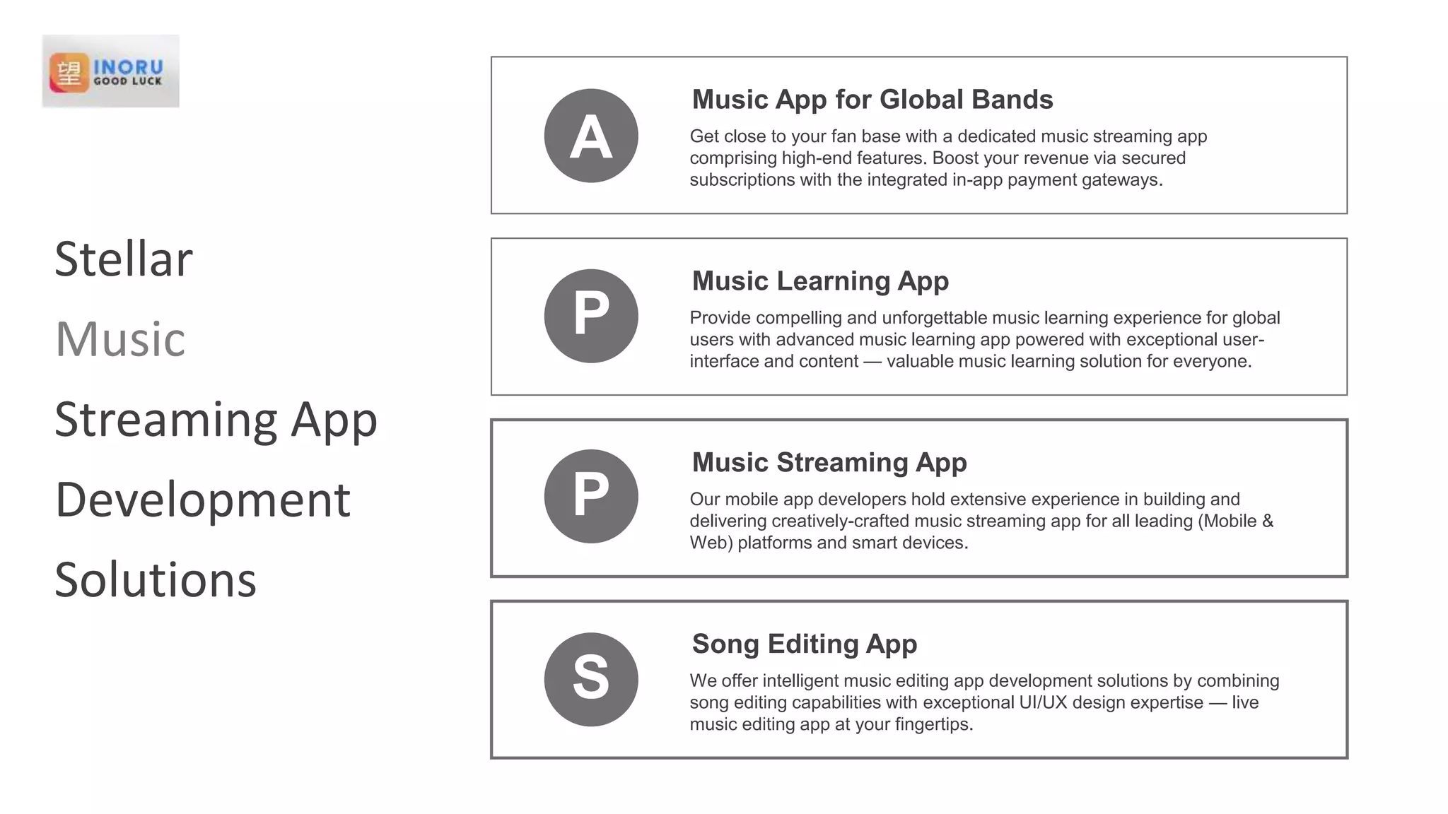 Music streaming app development | PPT