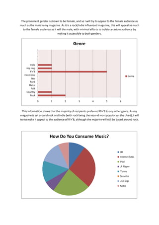 Music survey results | DOCX | Adult Contemporary Music | Music