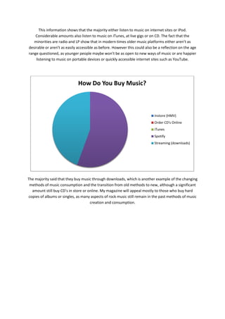 Music survey results | DOCX | Adult Contemporary Music | Music