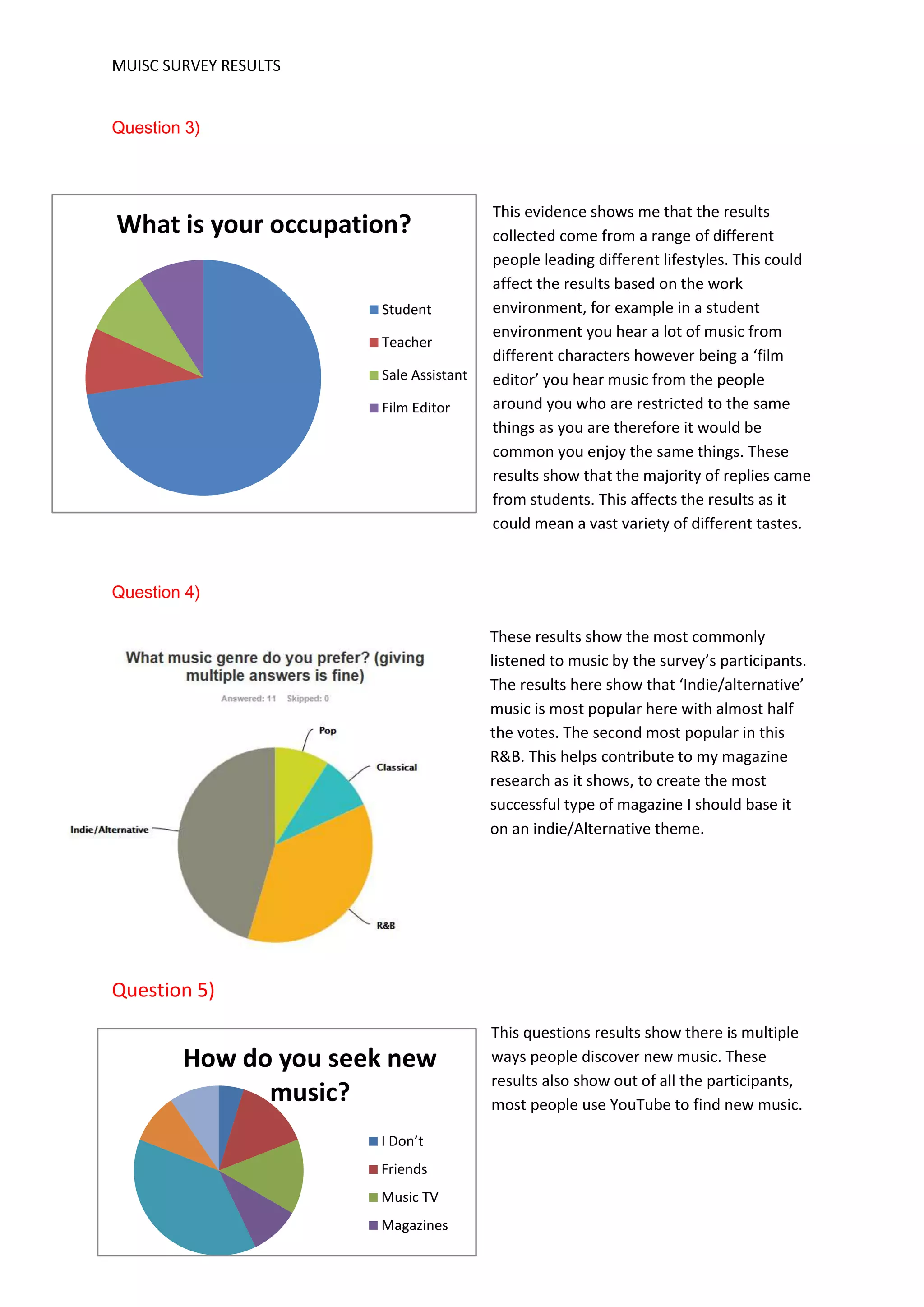 Audience Research Questionnaire Analysis | DOCX