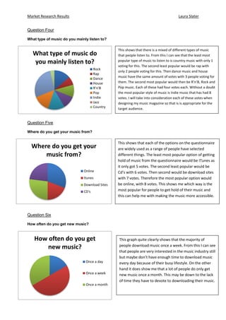 Music survey results | DOCX