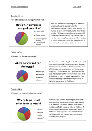 Music survey results | DOCX