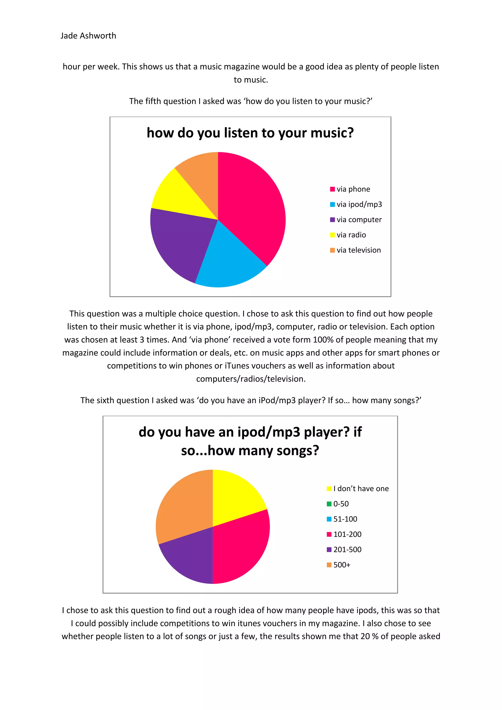 Music survey results (2) | DOCX