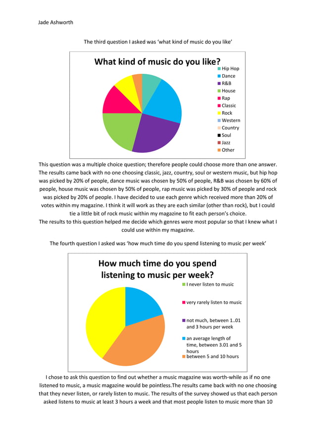 Music survey results (2) | DOCX | Music | Entertainment