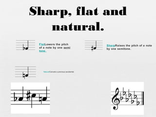 Music symbols | PPT