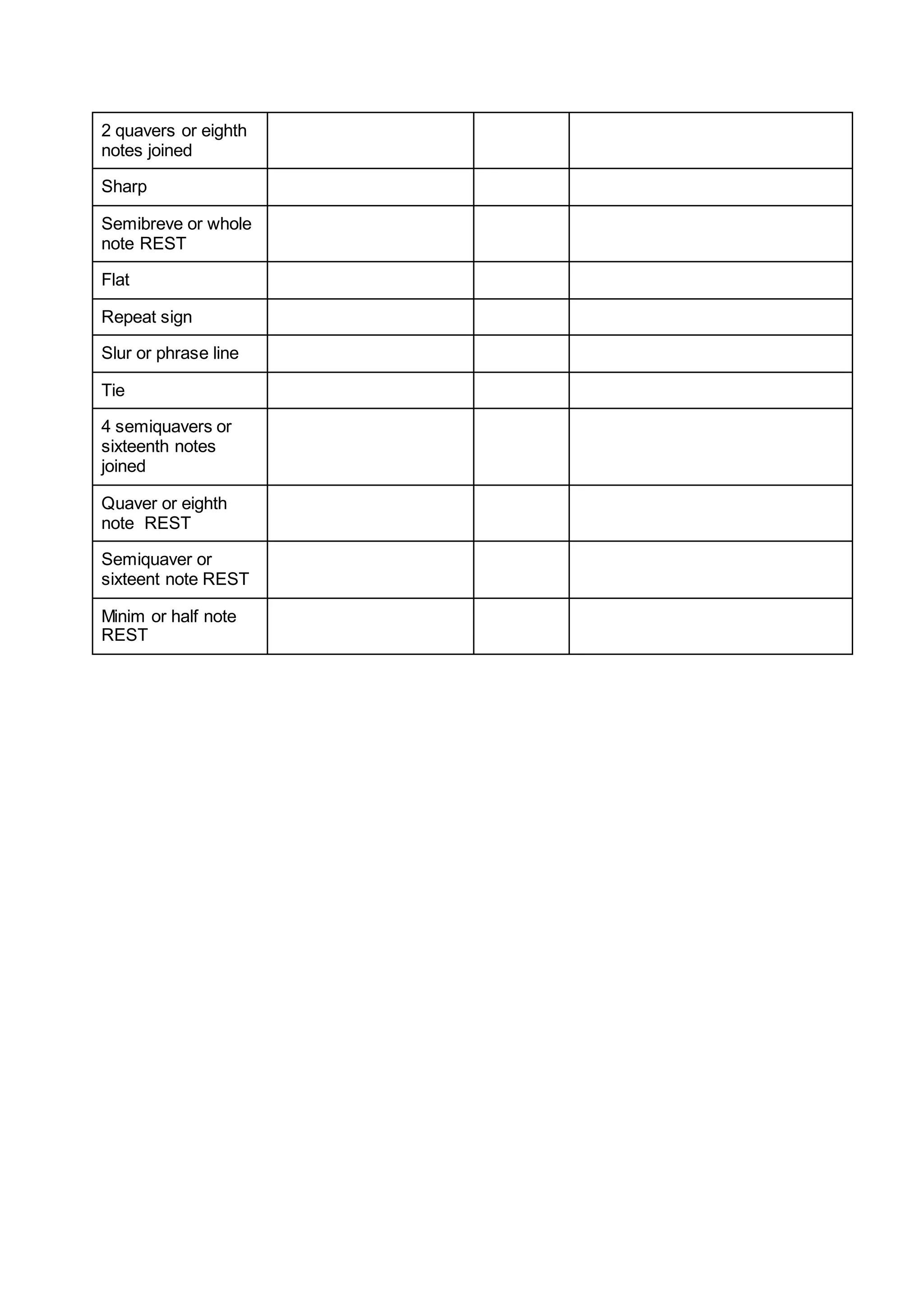 Music symbols | DOCX