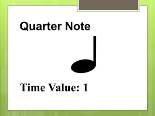 Music symbols powerpoint | PPTX