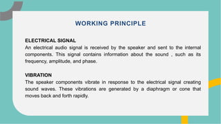 Music_system(Speaker)_Multimedia_work.pptx