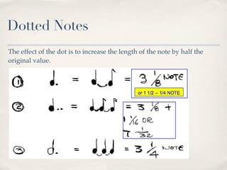Music Theory | KEY