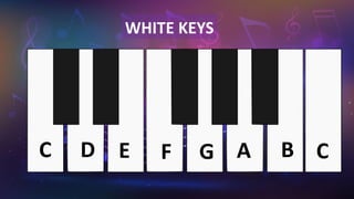 Music theory introduction for beginers.pptx