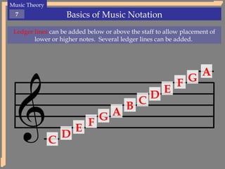 Music_Theory_03_The_staff_and_note_names.hatgebsppt | PPT
