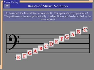 Music_Theory_03_The_staff_and_note_names.hatgebsppt | PPT