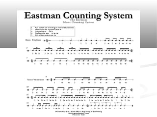 Music theory 101 b | PPT