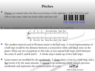 Music theory 101 b | PPT