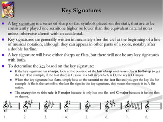 Music Theory 101_B.ppt