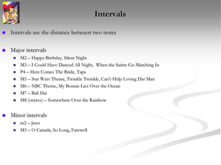 Music Theory 101_B.ppt