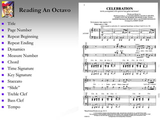 Music Theory 101_B.ppt