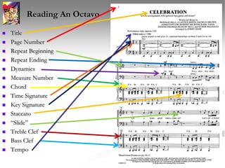 Music Theory 101_B.ppt