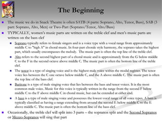 Music Theory 101_B.ppt