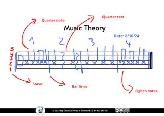 Music Theory 5th.pdf Music Theory 5th.pdf