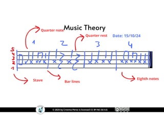 Music Theory 5th.pdf Music Theory 5th.pdf