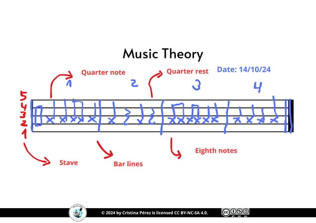Music Theory 5th.pdf Music Theory 5th.pdf