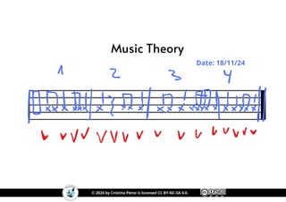 Music Theory 5th.pdf Music Theory 5th.pdf