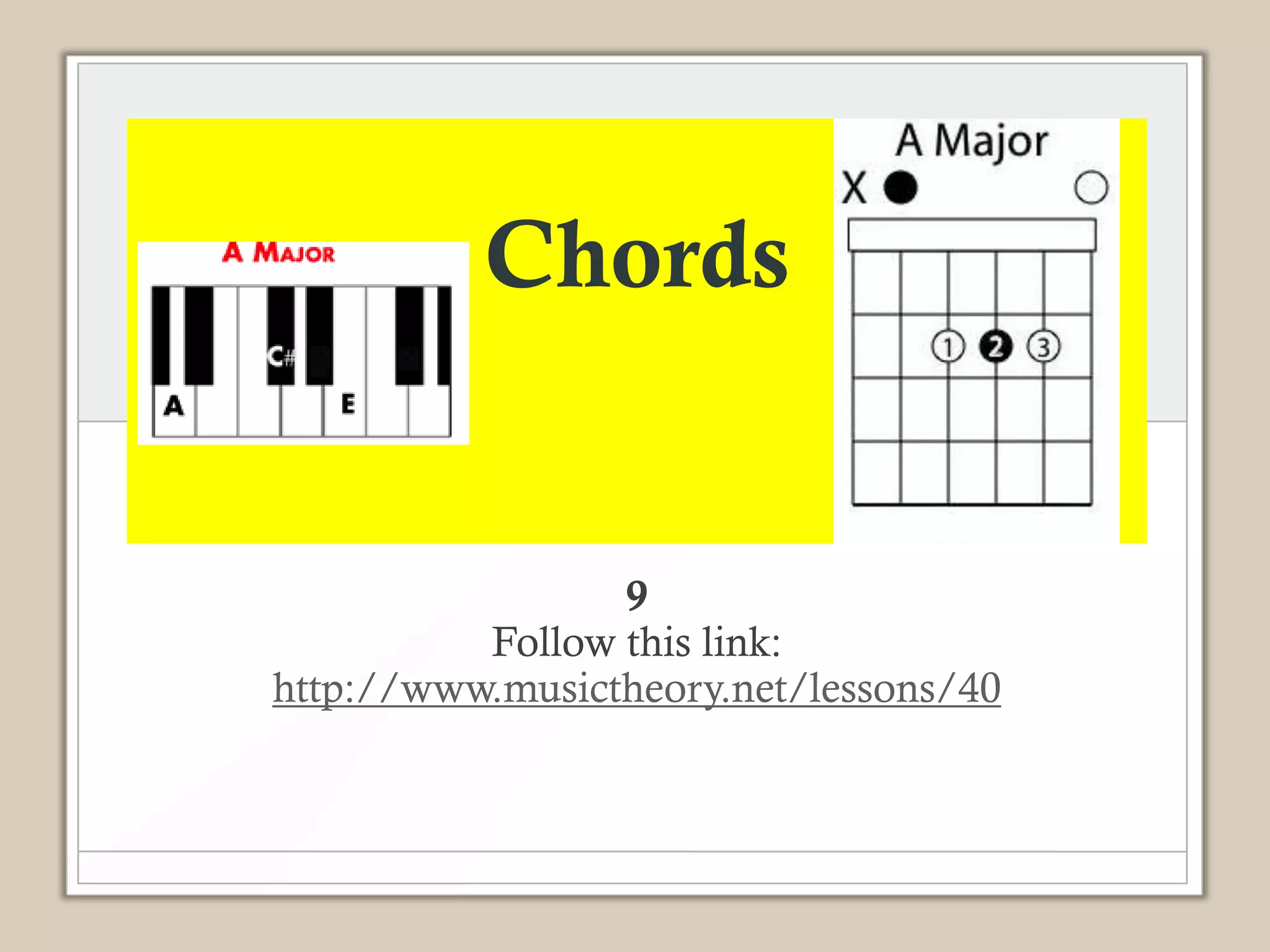 Music theory basics | PPTX