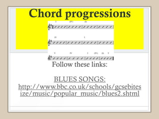 Music theory basics | PPTX