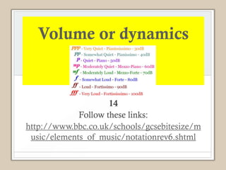 Music theory basics | PPTX
