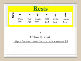 Music theory basics | PPTX
