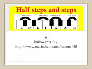 Music theory basics | PPTX