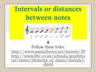 Music theory basics | PPTX