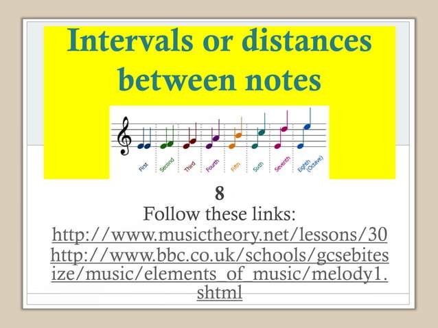 Music theory basics | PPTX | Classical Music | Music